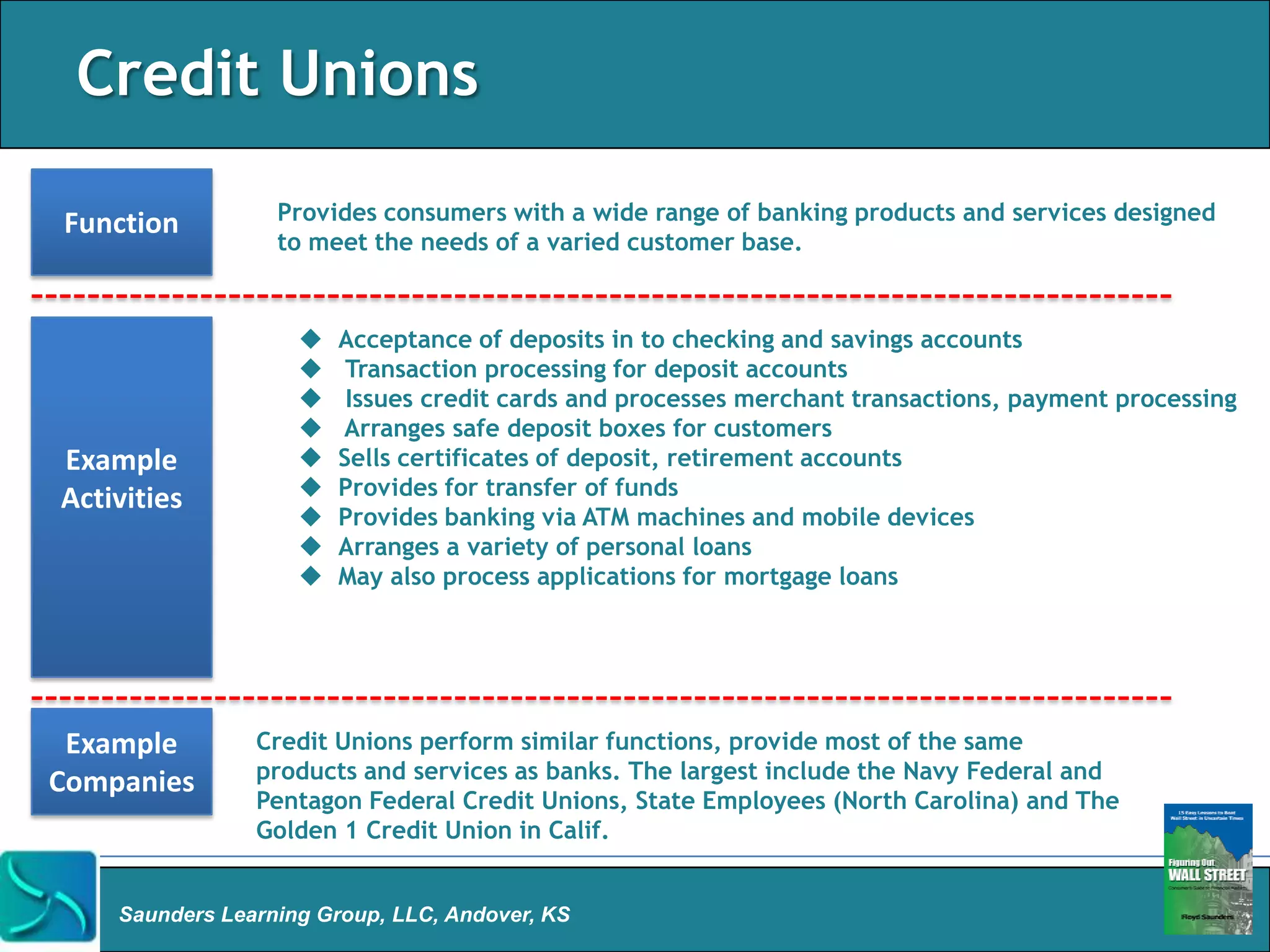 Credit union overview | PPTX