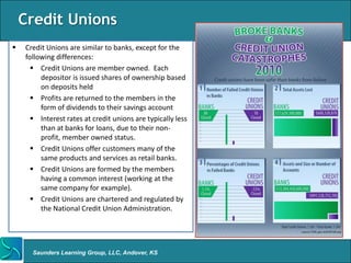 Credit union overview | PPTX