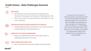 Webinar #2 - Transforming Challenges into Opportunities for Credit ...