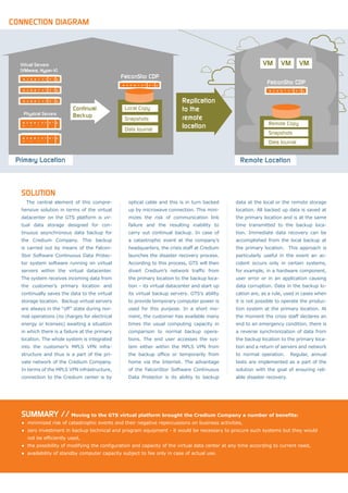 Credium case study en | PDF