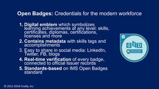 Credly SC TechSystem | PPT