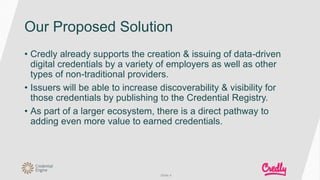 Credly Application | PPTX
