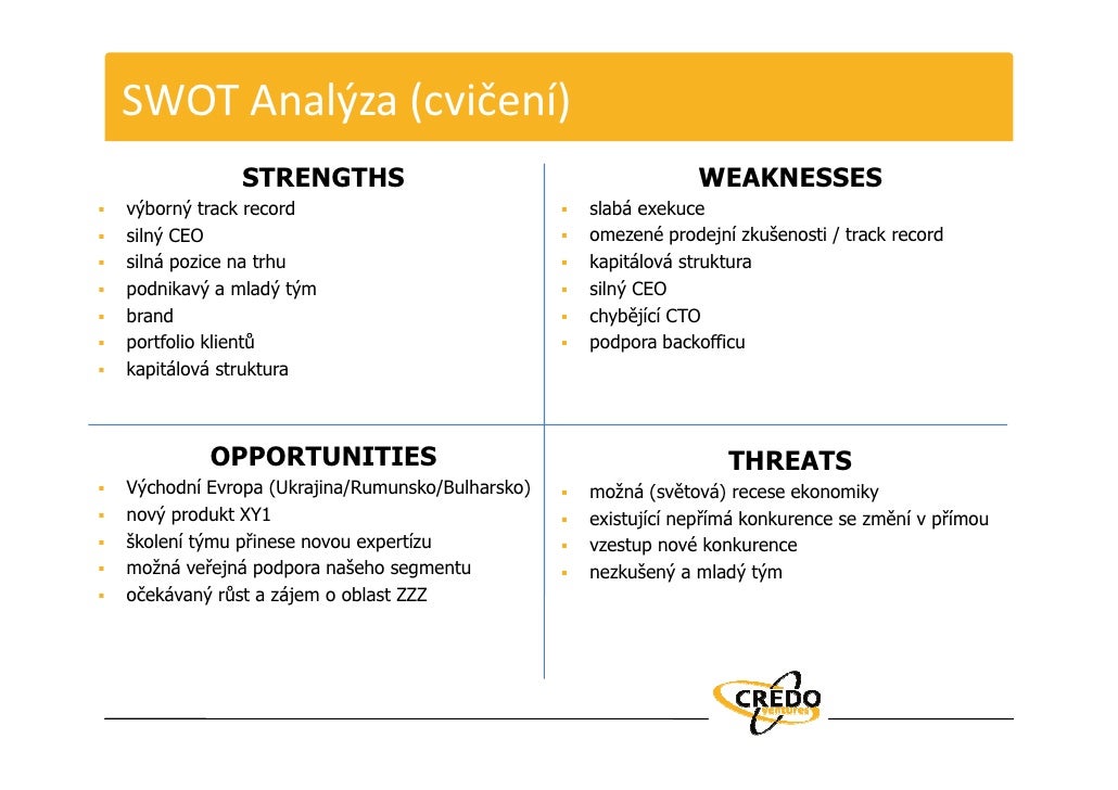 Analiza Swot Przykady Firmy I Osoby Szanse I Zagroenia