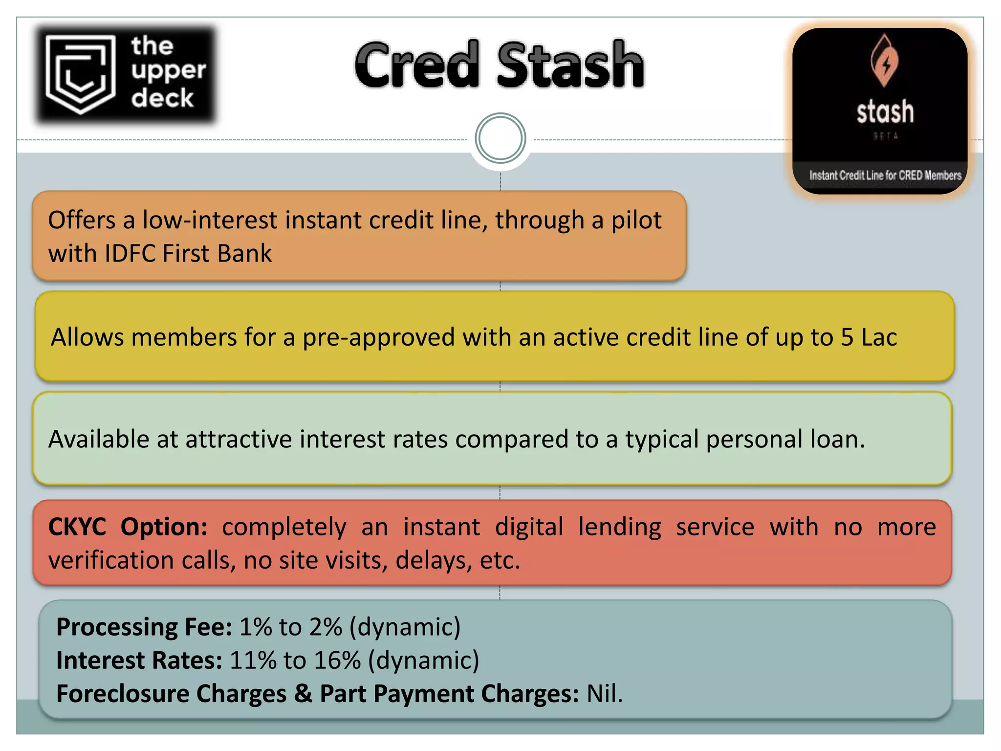 CRED marketing strategy | PPTX