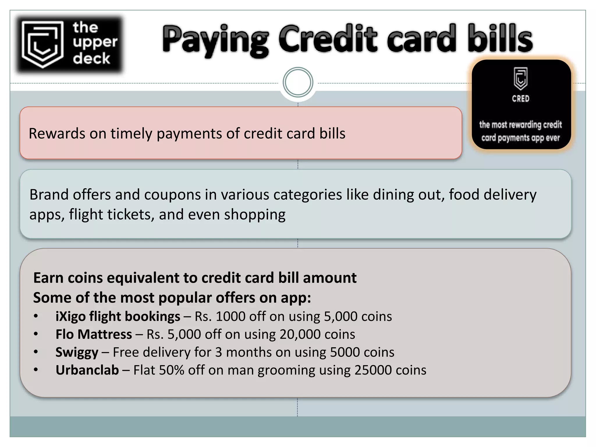 CRED marketing strategy | PPTX