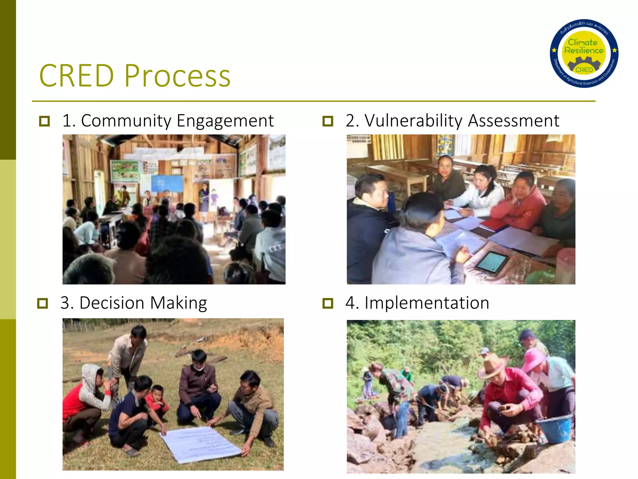 Climate Resilient Extension Development (CRED) | PPTX