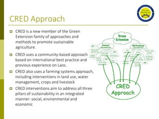 Climate Resilient Extension Development (CRED) | PPTX