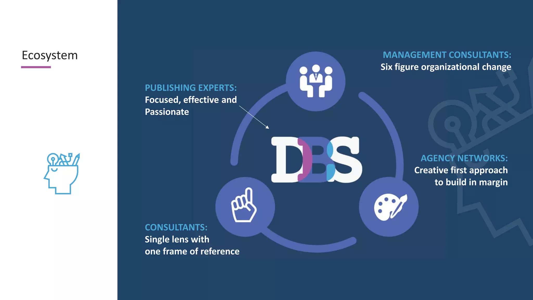 Creds.deck 24052019.revised | PDF