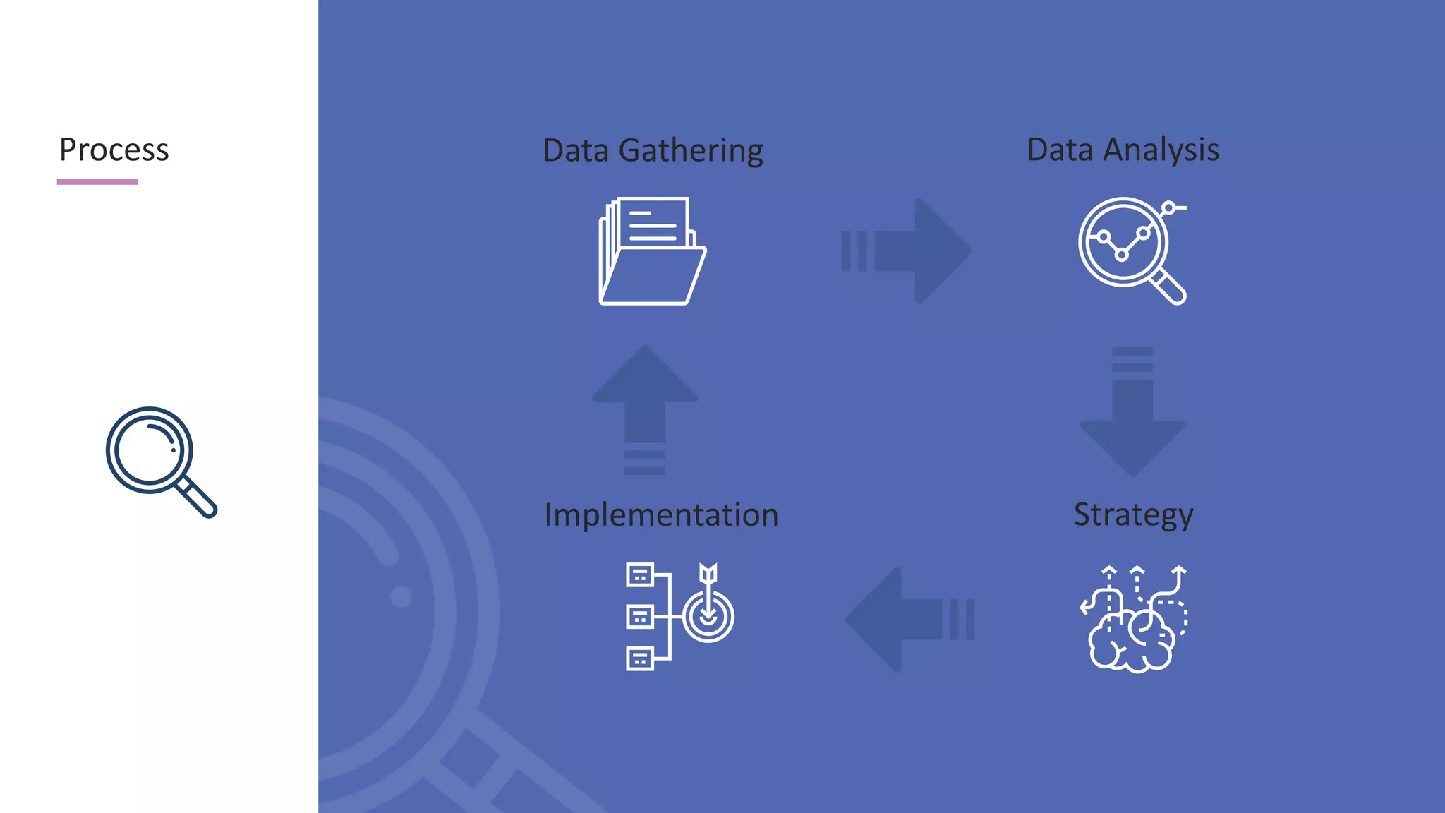 Creds.deck 24052019.revised | PDF