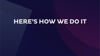 Creds deck | PDF | Human Resources | Business