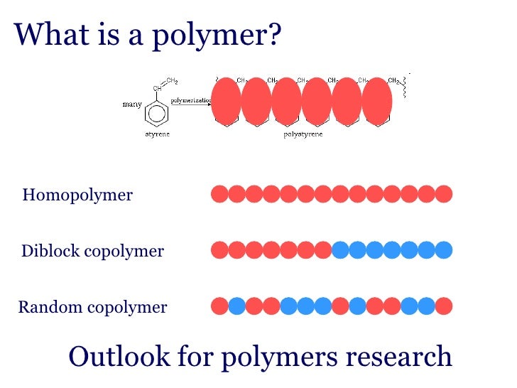 Presentation for Cree Interview