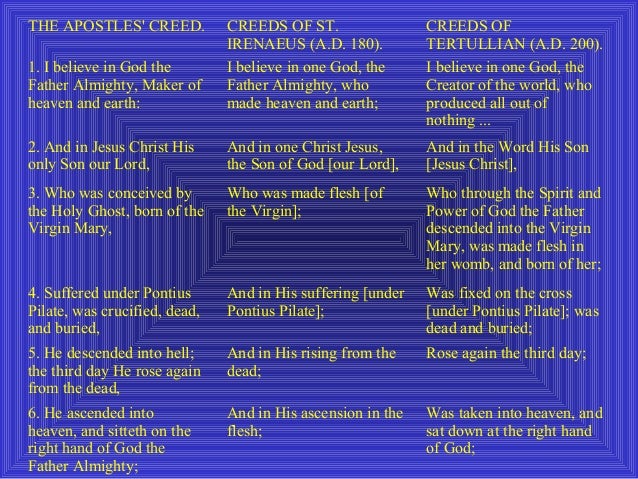 Which Denominations Use The Apostles Creed? – LALJOH