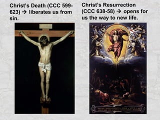 Creed death resurrection | PPT