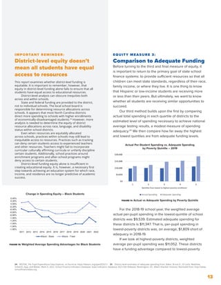 Education Funding Equity in North Carolina: Looking Beyond Income | PDF