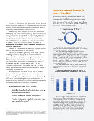 Education Funding Equity in North Carolina: Looking Beyond Income | PDF