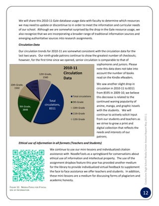 Creekview High School Media Center Annual Report 2010-11 | PDF
