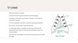 creel presentation | PPTX