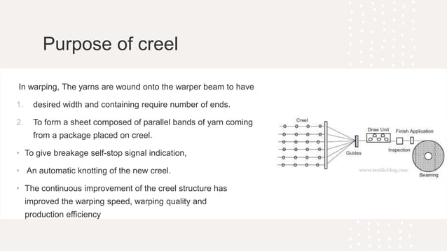 creel presentation | PPTX