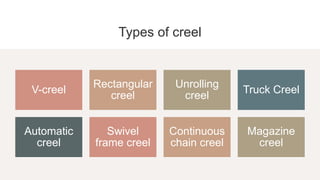 creel presentation | PPTX