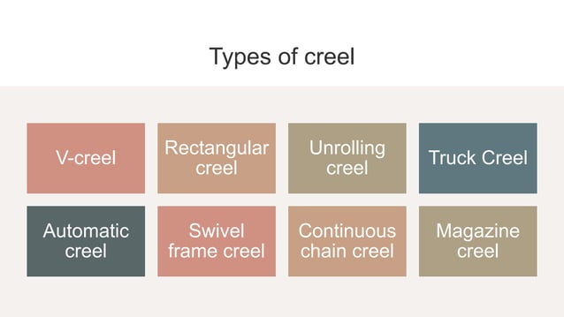 creel presentation | PPTX