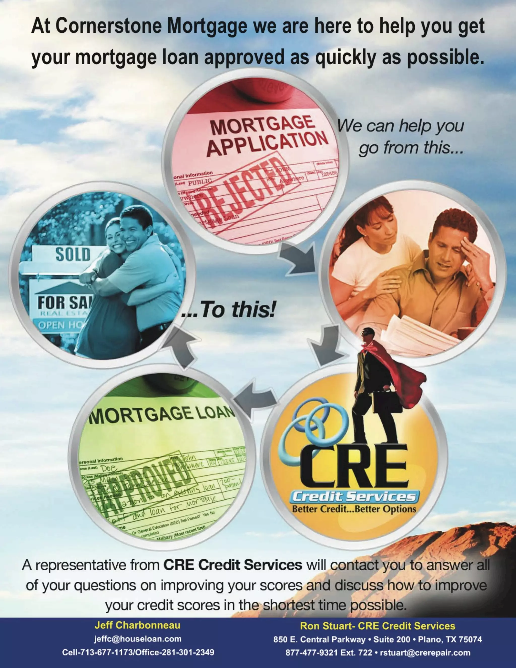 Cre Email Flier Template | PDF