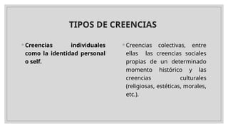 Creencias, definición, tipos de crencias.pptx