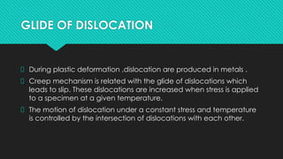 CREEP-CREEP TEST AND CREEP RESISTANT MATERIALS.pptx.pdf