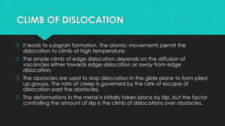 CREEP-CREEP TEST AND CREEP RESISTANT MATERIALS.pptx.pdf