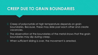 CREEP-CREEP TEST AND CREEP RESISTANT MATERIALS.pptx.pdf