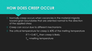 CREEP-CREEP TEST AND CREEP RESISTANT MATERIALS.pptx.pdf