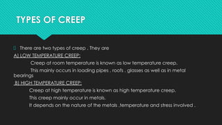 CREEP-CREEP TEST AND CREEP RESISTANT MATERIALS.pptx.pdf
