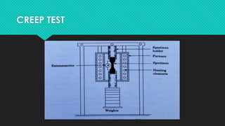 CREEP-CREEP TEST AND CREEP RESISTANT MATERIALS.pptx.pdf