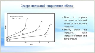 Creep rahul dhibar | PPTX | Geology | Science