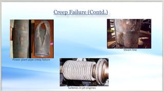 Creep rahul dhibar | PPTX | Geology | Science