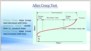 Creep rahul dhibar | PPTX | Geology | Science
