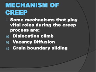 Creep | PPTX
