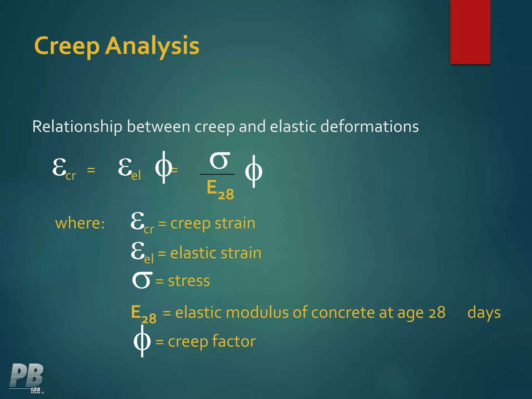 Creep and shrinkage | PPTX