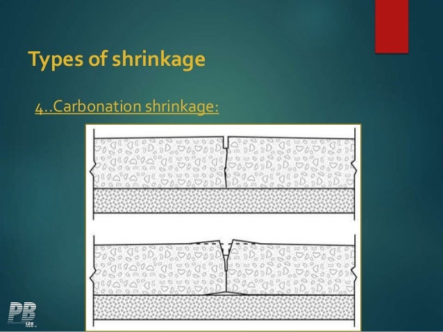 Creep and shrinkage