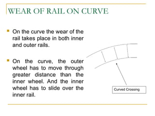 creep and wear of rail in the head and end.ppt