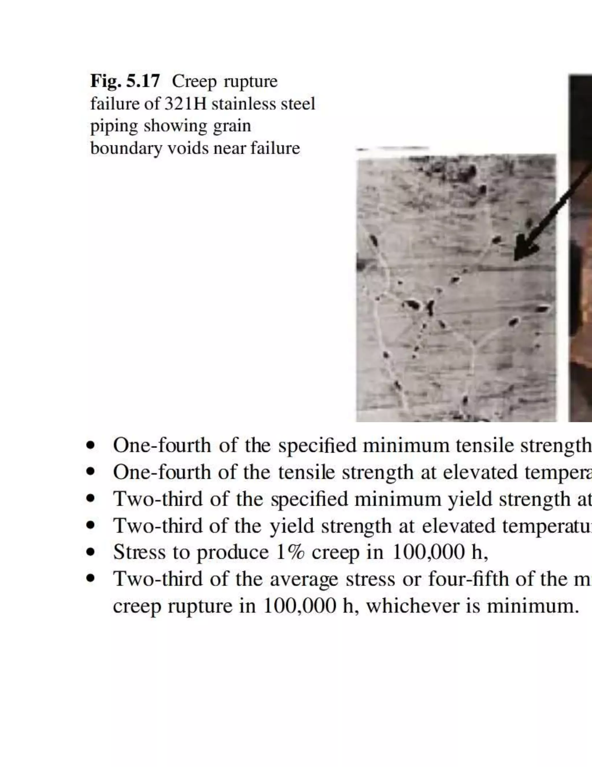 CREEP BASED DESIGN AT HIGH TEMPERATURES.docx