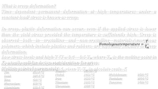 Creep deformation, creep curve, Larson Miller parameter, superalloys | PPT