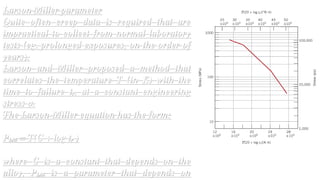 Creep deformation, creep curve, Larson Miller parameter, superalloys | PPT