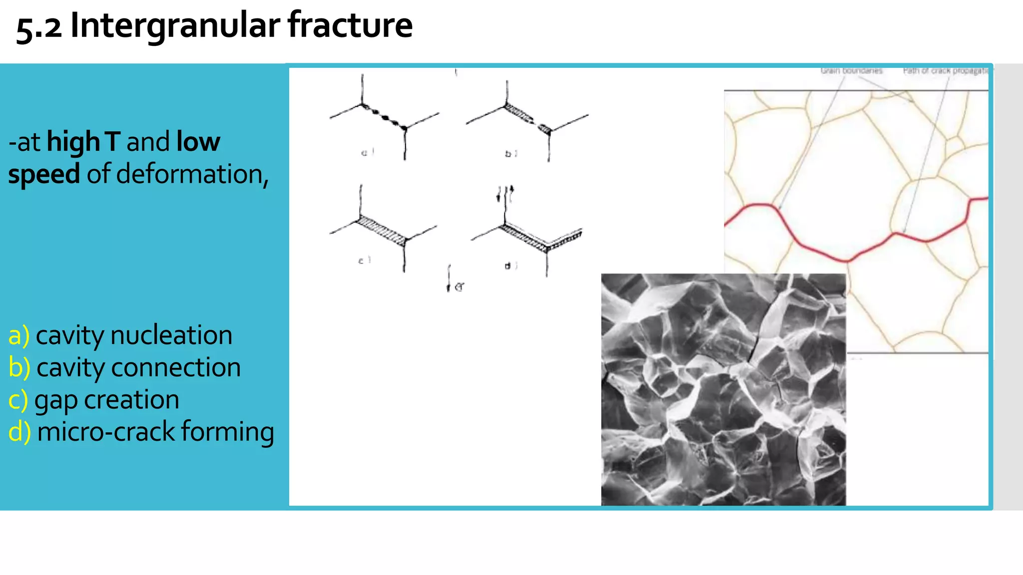 Creep Failure | PPTX