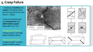 Creep Failure | PPTX