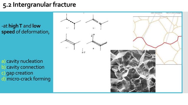 Creep Failure | PPTX