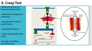 Creep Failure | PPTX