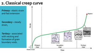 Creep Failure | PPTX
