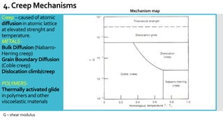 Creep Failure | PPTX