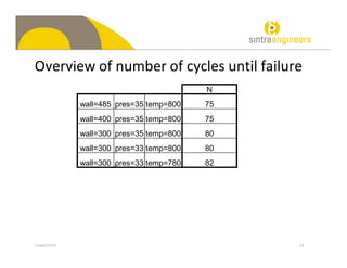 Creep Fatigue Interaction | PDF | Physics | Science