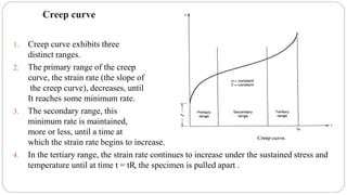 Creep final 123 | PPTX